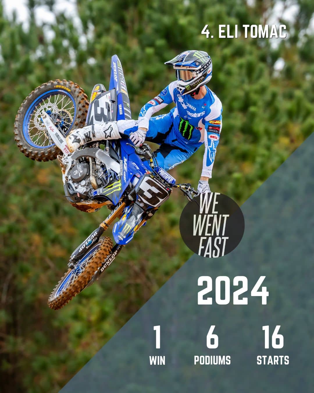 Does Eli Tomac Go To 11? - We Went Fast