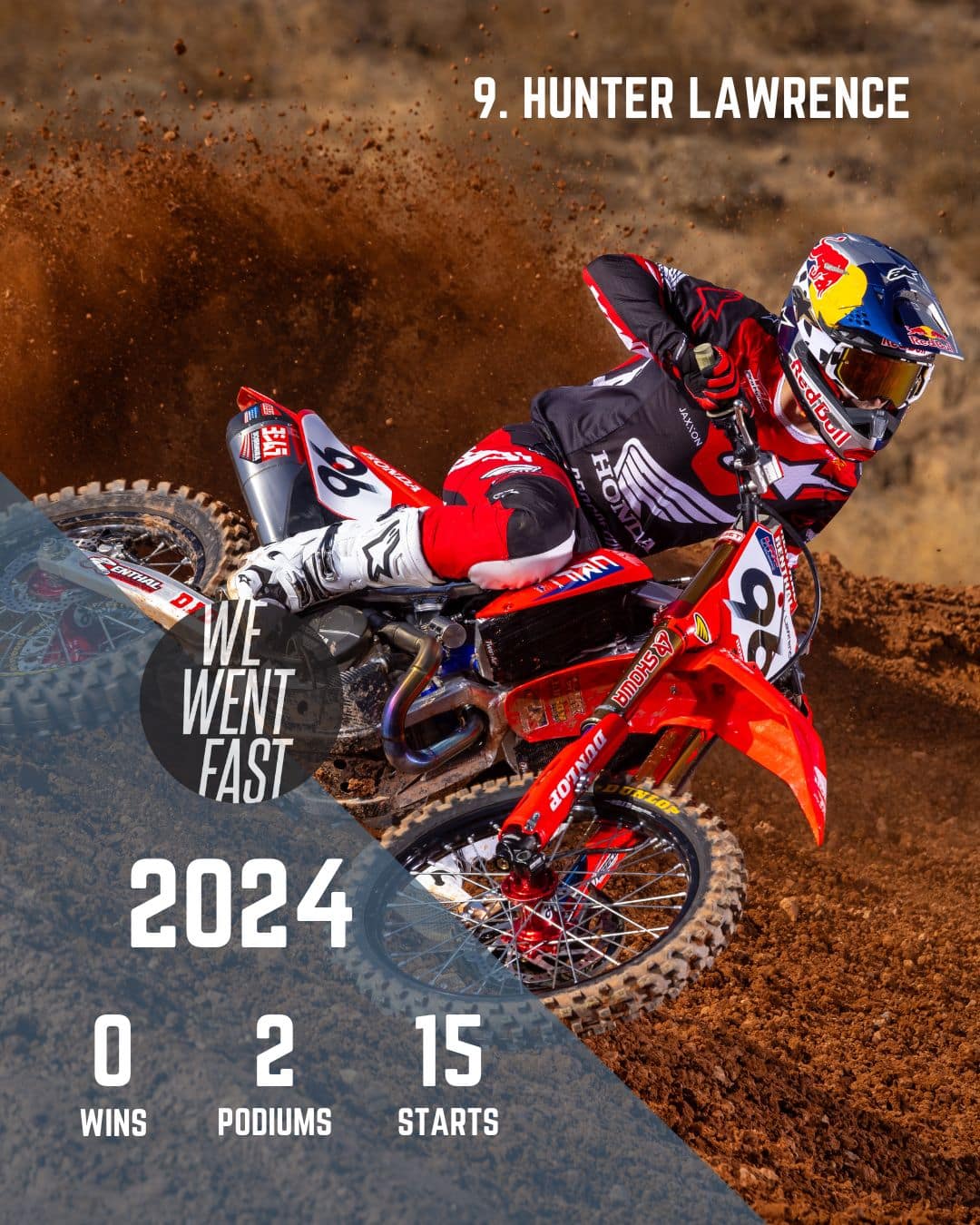 Is Hunter Lawrence a Contender? - We Went Fast