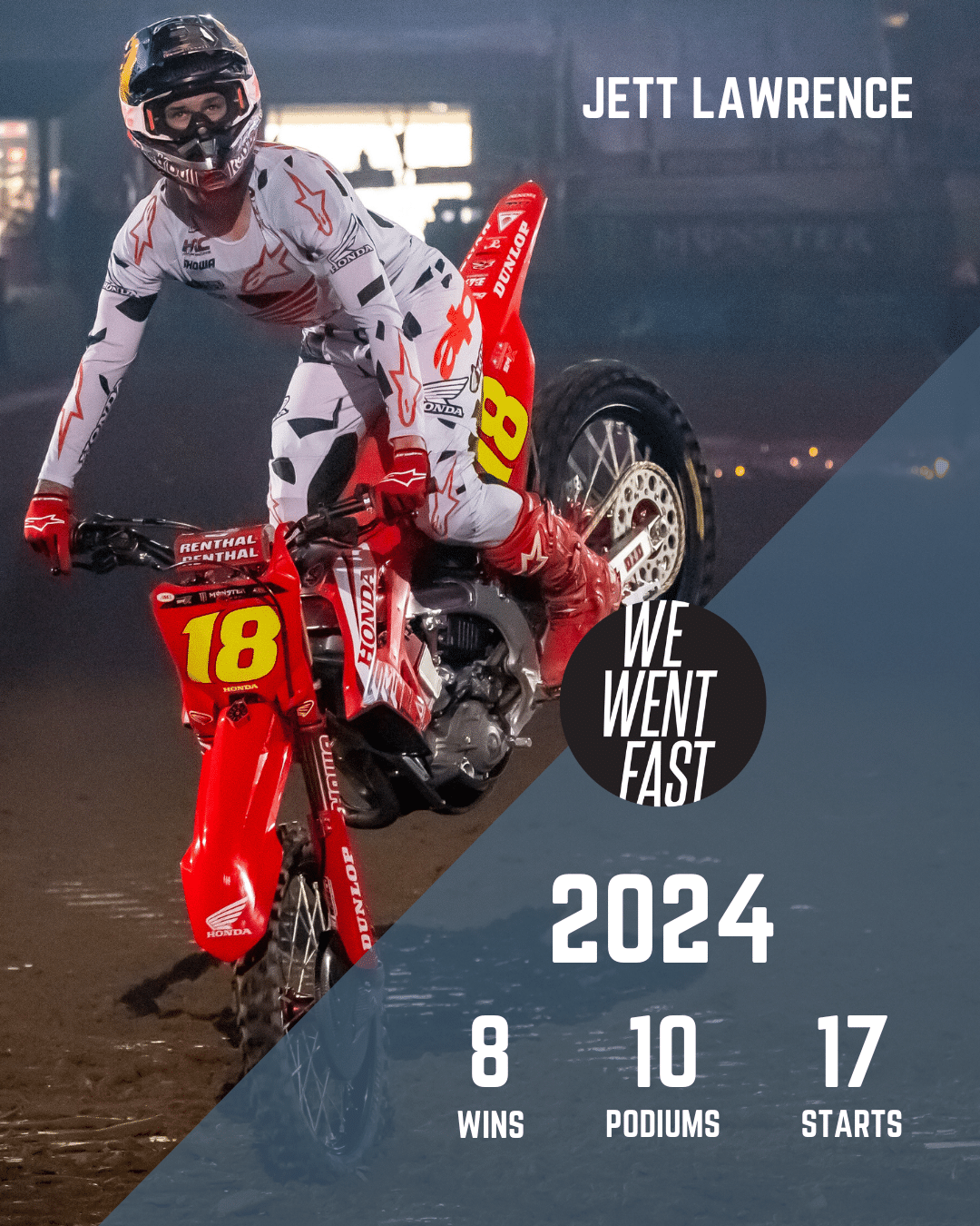 Can Jett Lawrence Break the Single Season Win Record? - We Went Fast