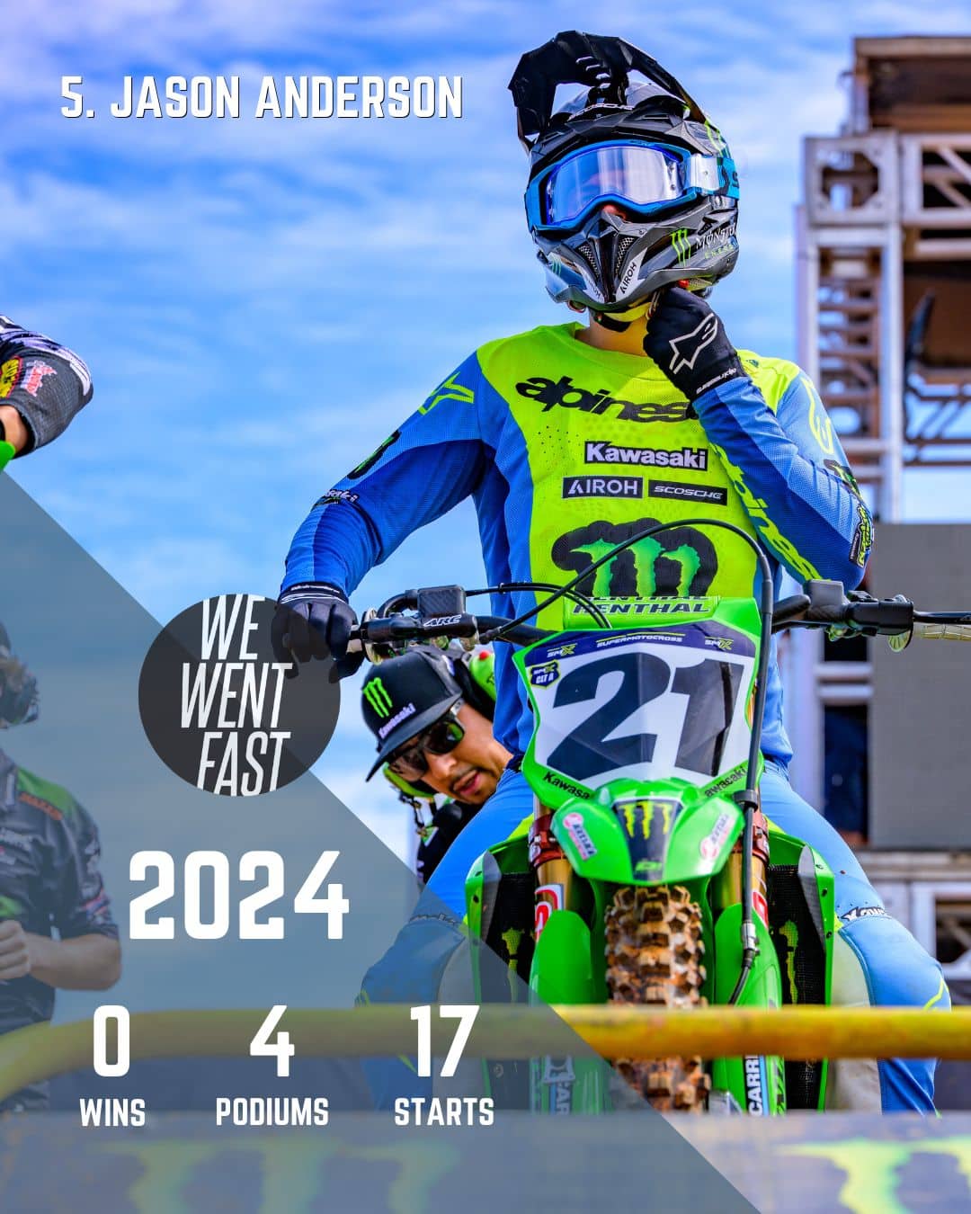 Can Jason Anderson Be a Factor Again? - We Went Fast