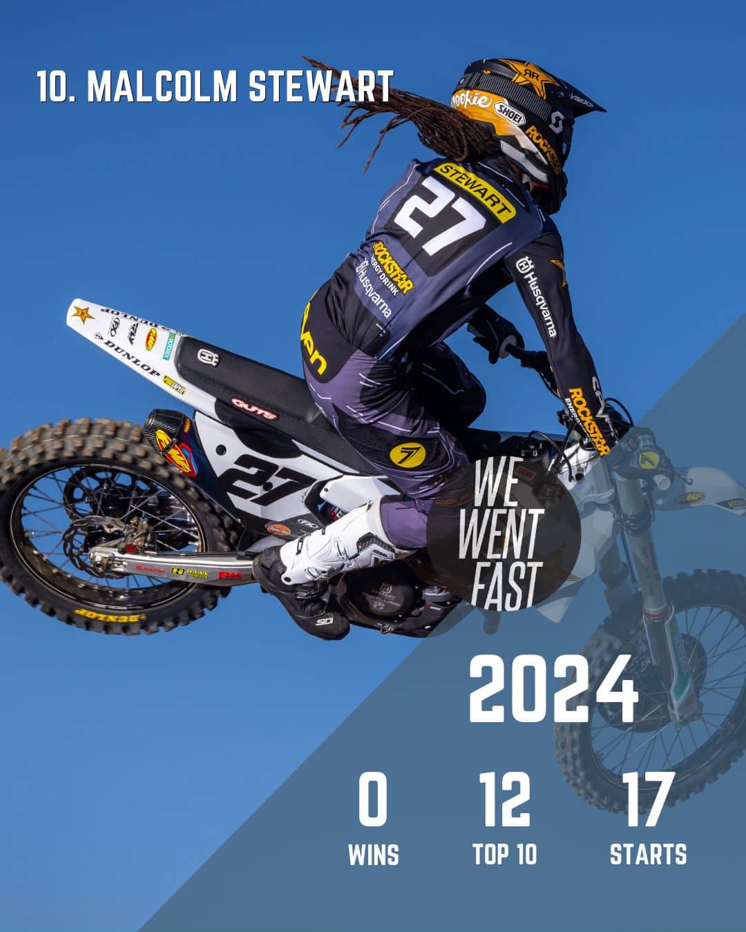 Is a Hoelshot Possible for Malcolm Stewart? - We Went Fast